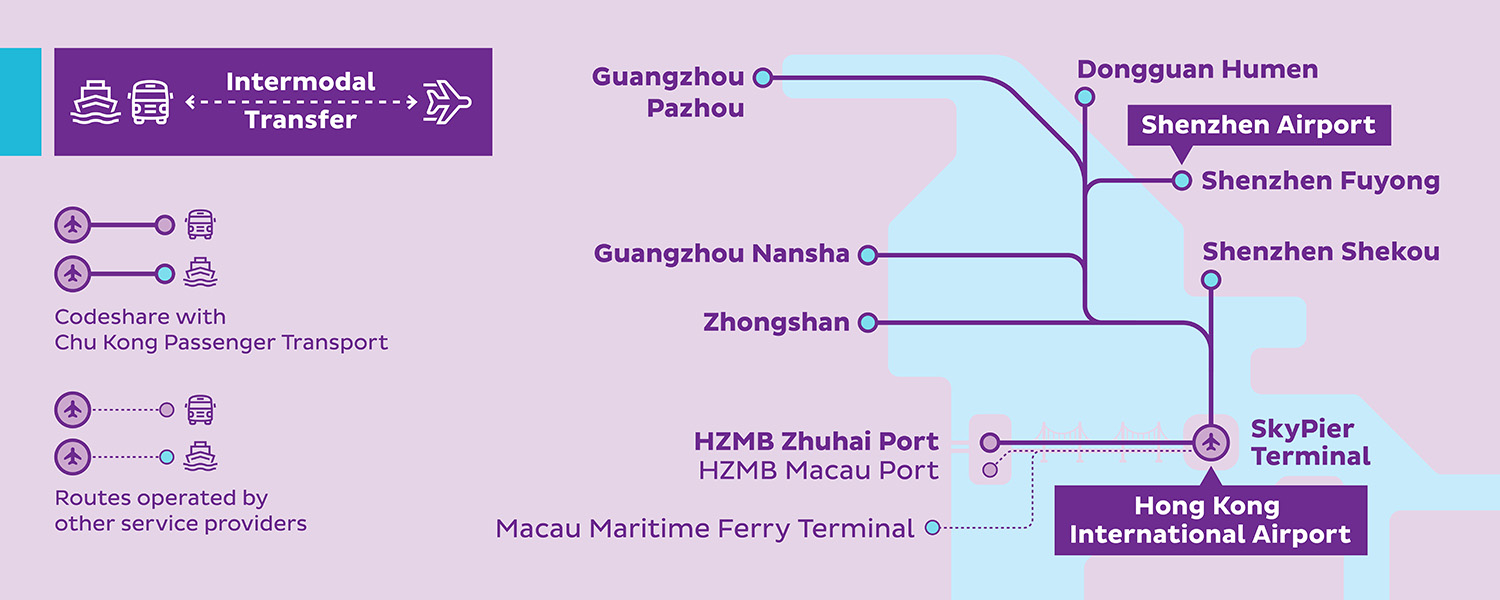 HK Express Launches HK Express Intermodal Pass - HK Express